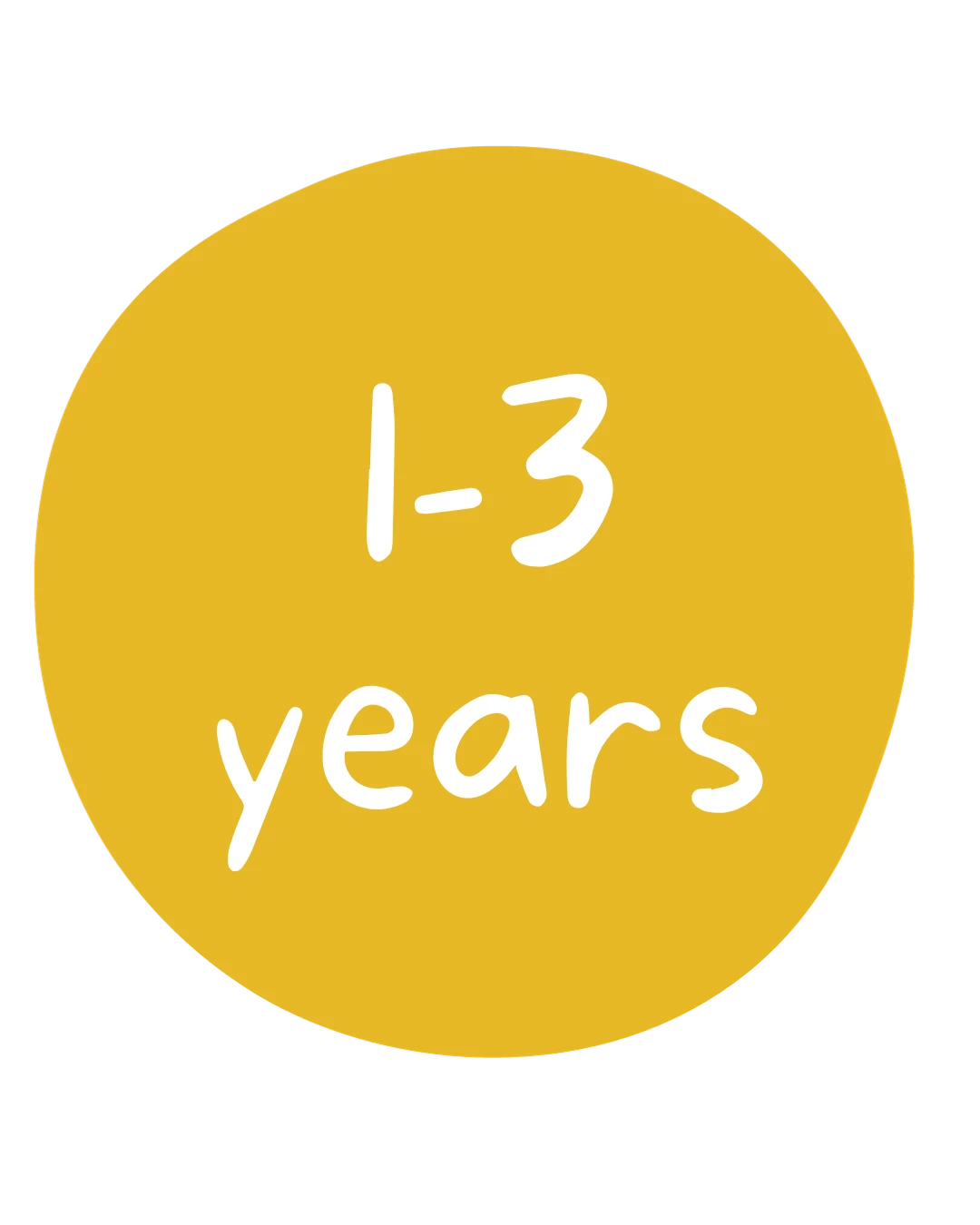 1-3 years – Mimi imagine